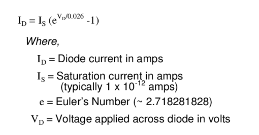 Điốt (diode) Và Mạch Chỉnh Lưu Là Gì? Nguyên Tắc Cấu Tạo - Testostore.asia