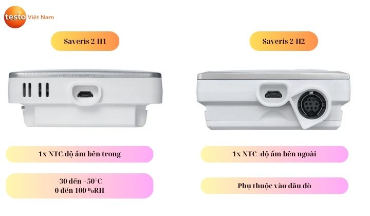 Testo Saveris 2-H1 Hay 2-H2? Đâu Là Lựa Chọn Phù Hợp Nhất?